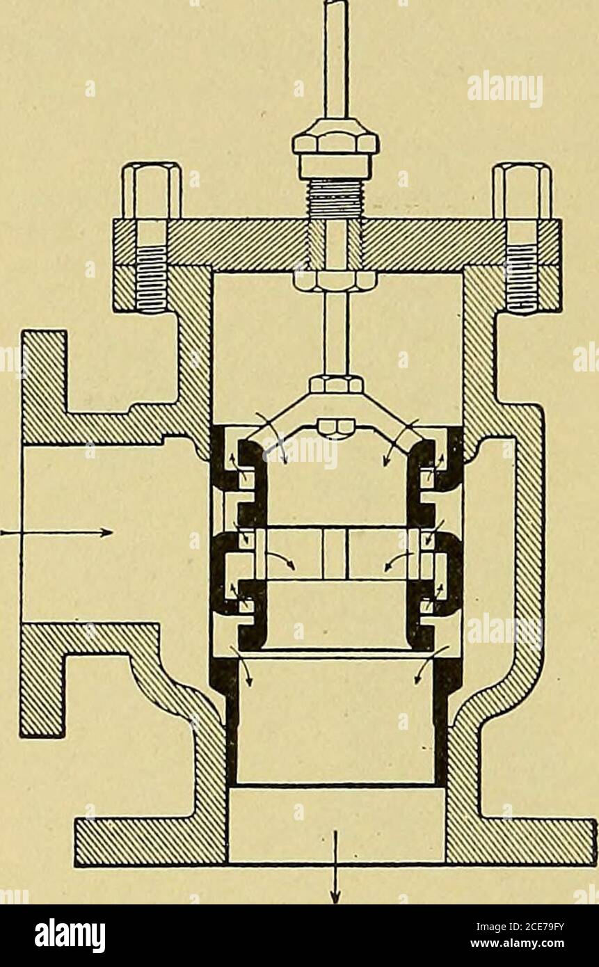 . Steam engines, a thorough and practical presentation of modern steam ...