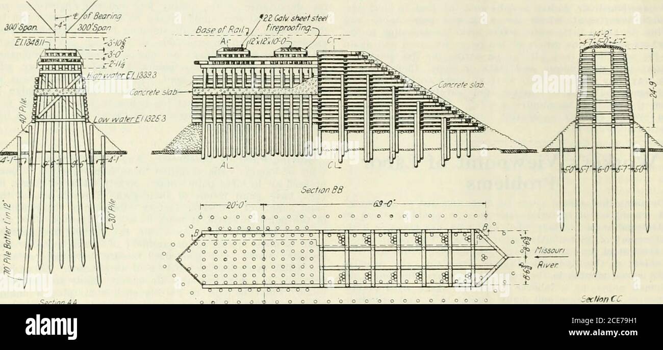 Crossed timbers hi-res stock photography and images - Alamy
