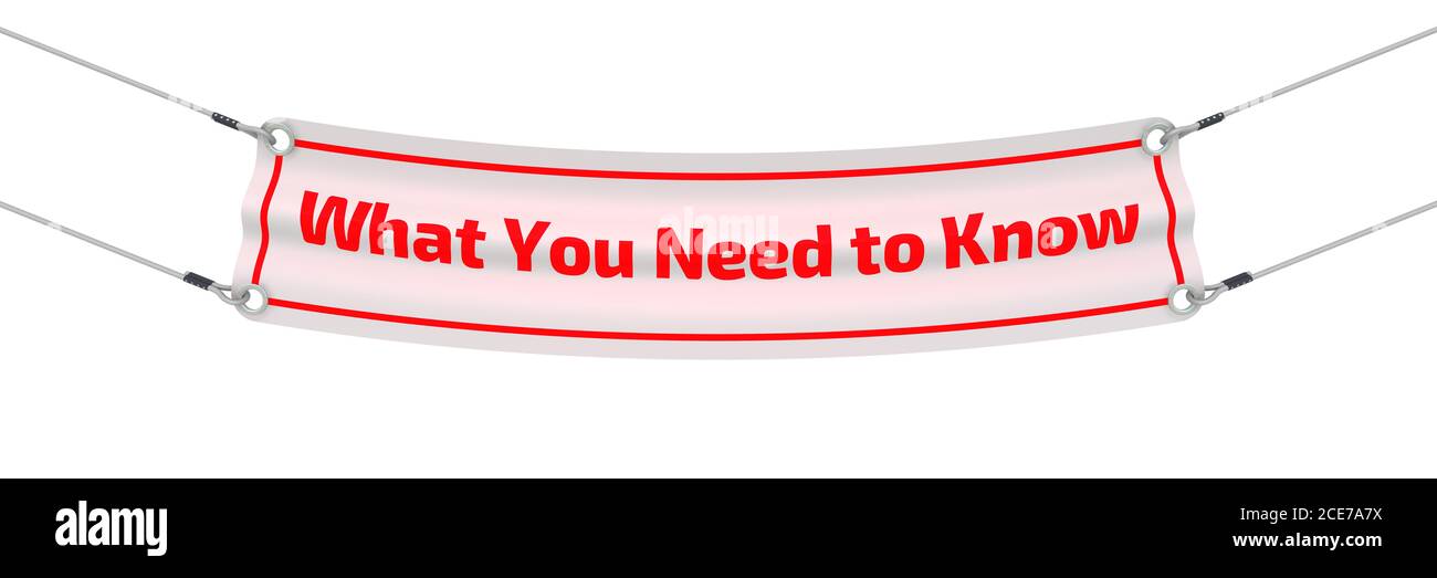 What you need to know. The advertising banner. Advertising banner with ...