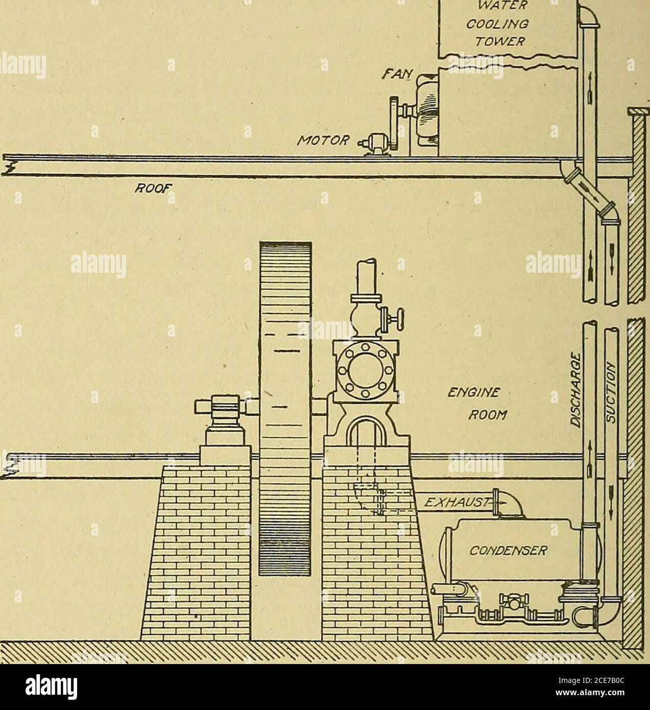 Air presentation circuit hi-res stock photography and images - Alamy