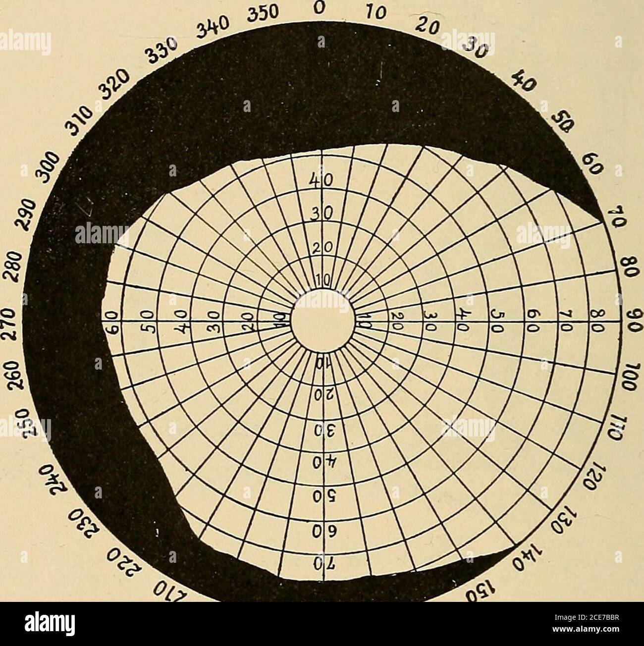 . A text-book of physiology : for medical students and physicians ...
