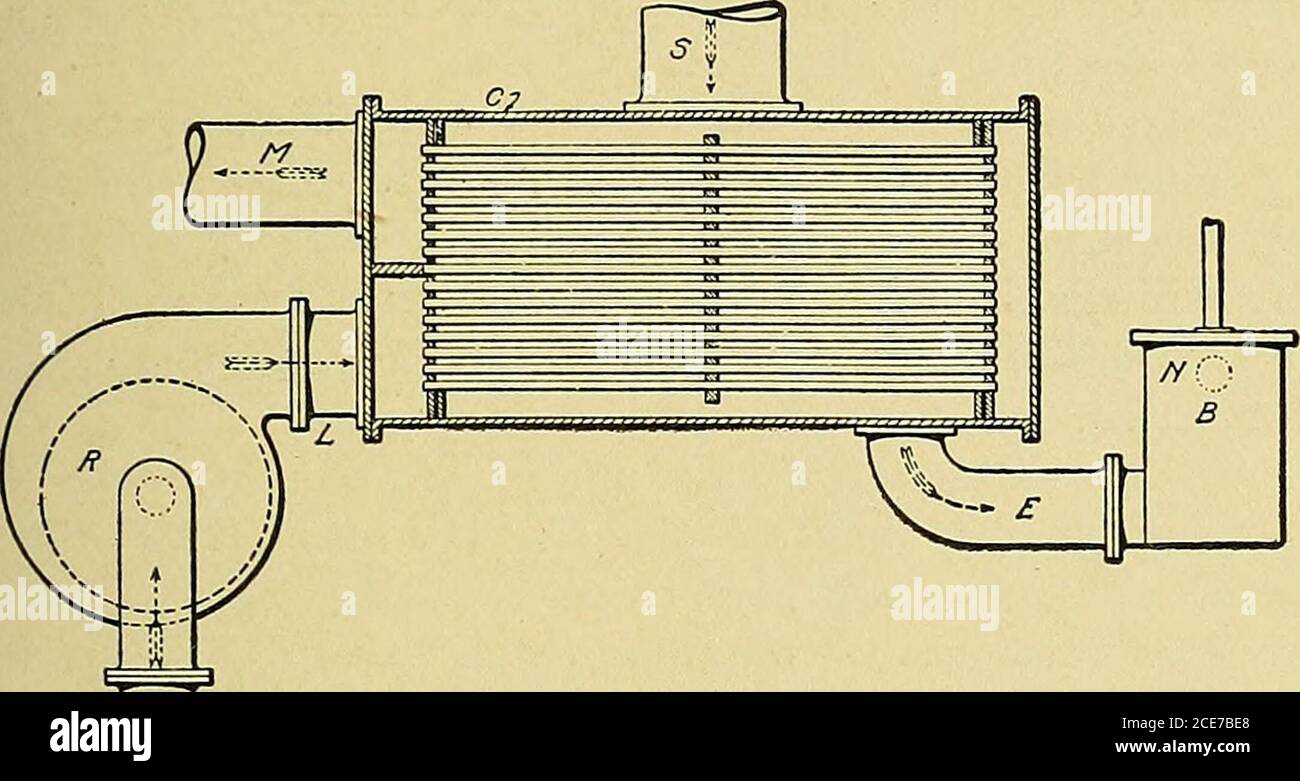 . Steam engines, a thorough and practical presentation of modern steam ...