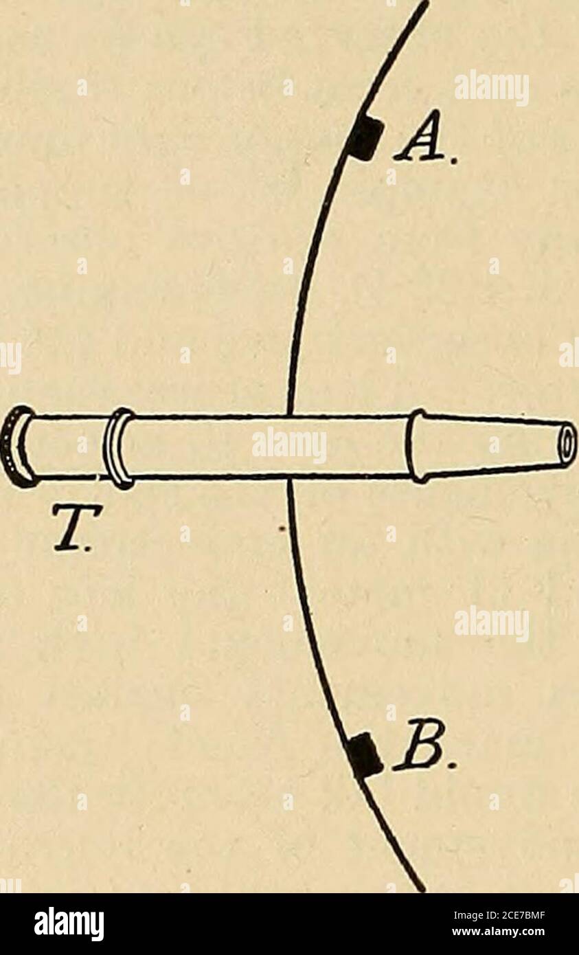 . A text-book of physiology : for medical students and physicians . ame ...