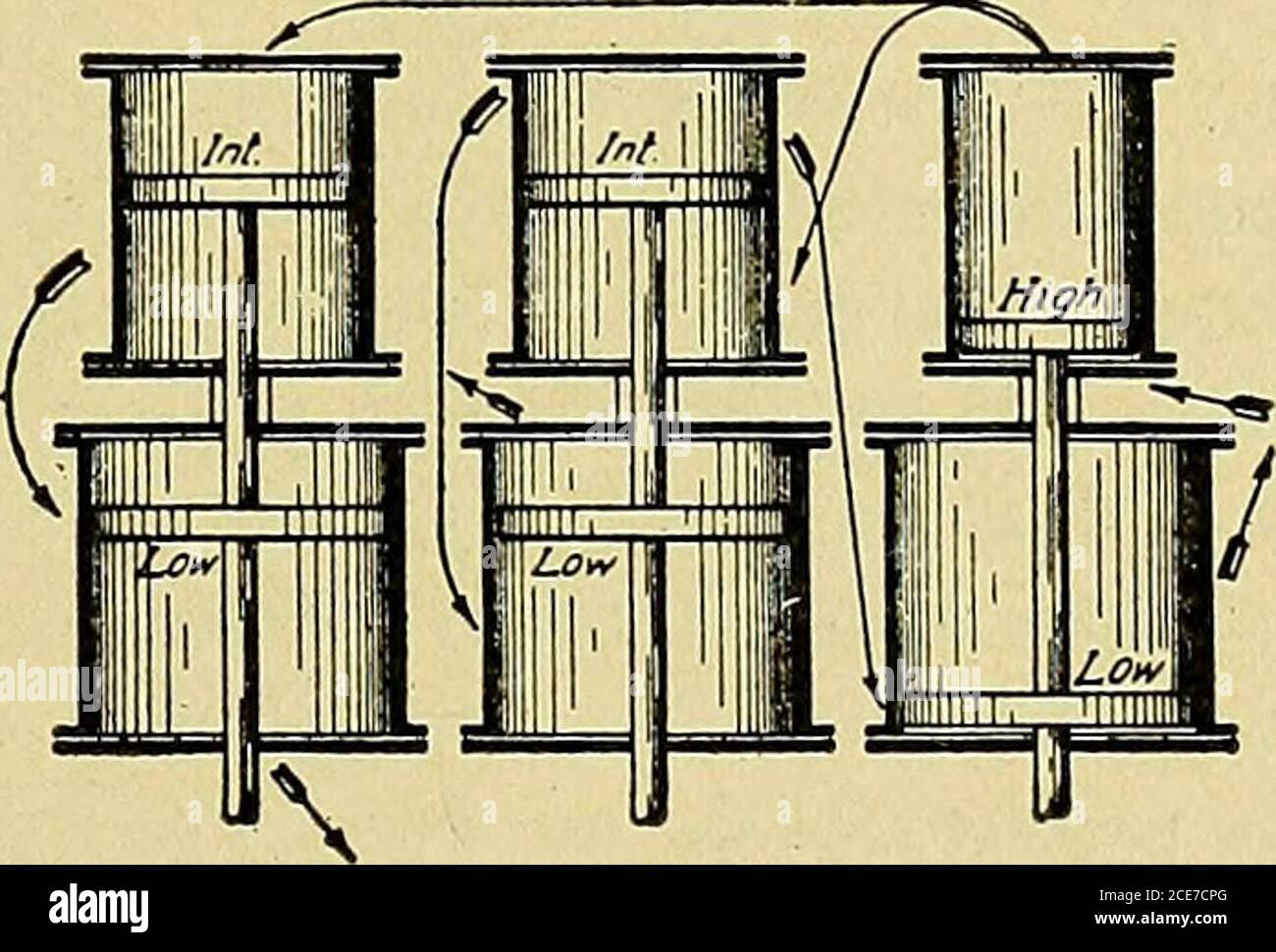 . Steam engines, a thorough and practical presentation of modern steam ...