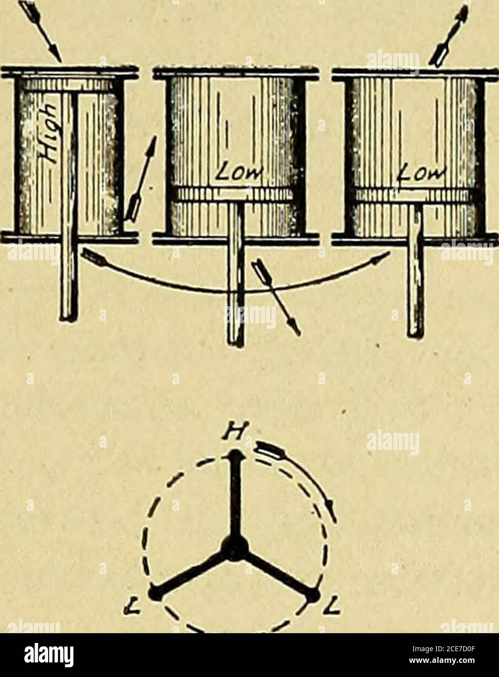 . Steam engines, a thorough and practical presentation of modern steam ...