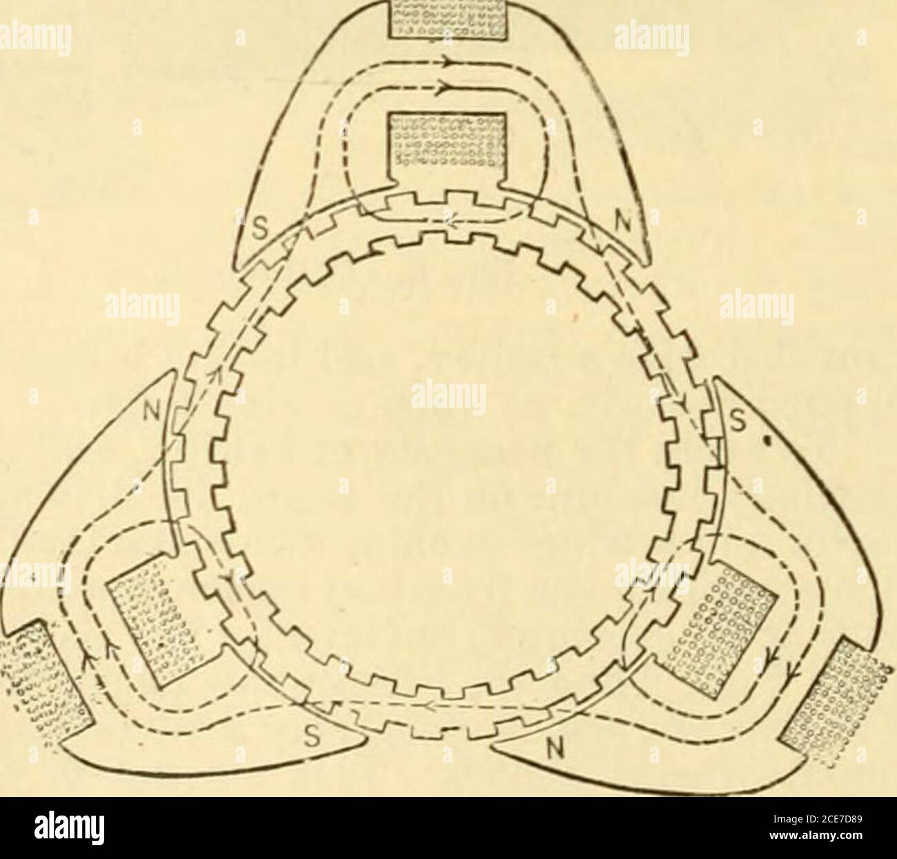 Iron core lamination hi-res stock photography and images - Alamy