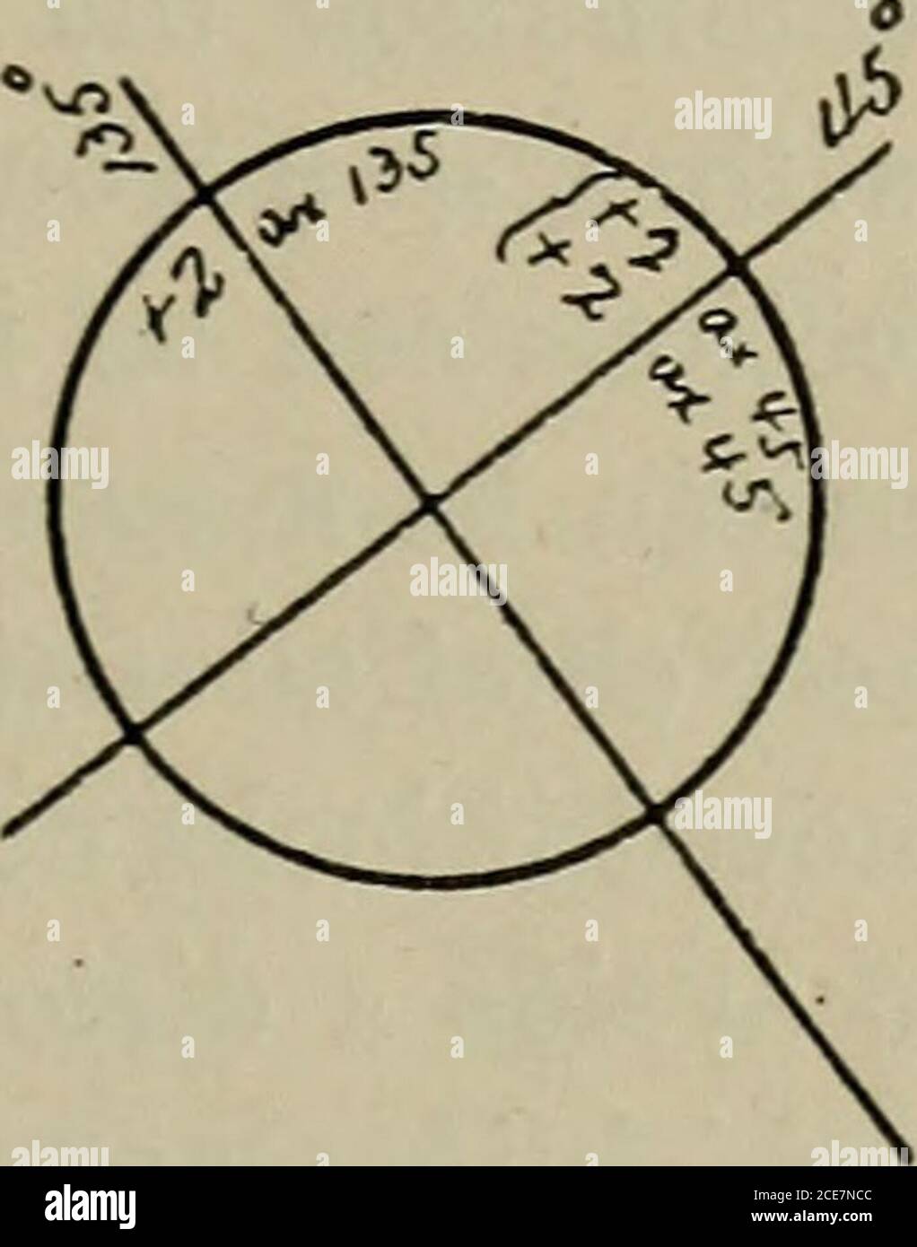 Crossed cylinders hi-res stock photography and images - Alamy