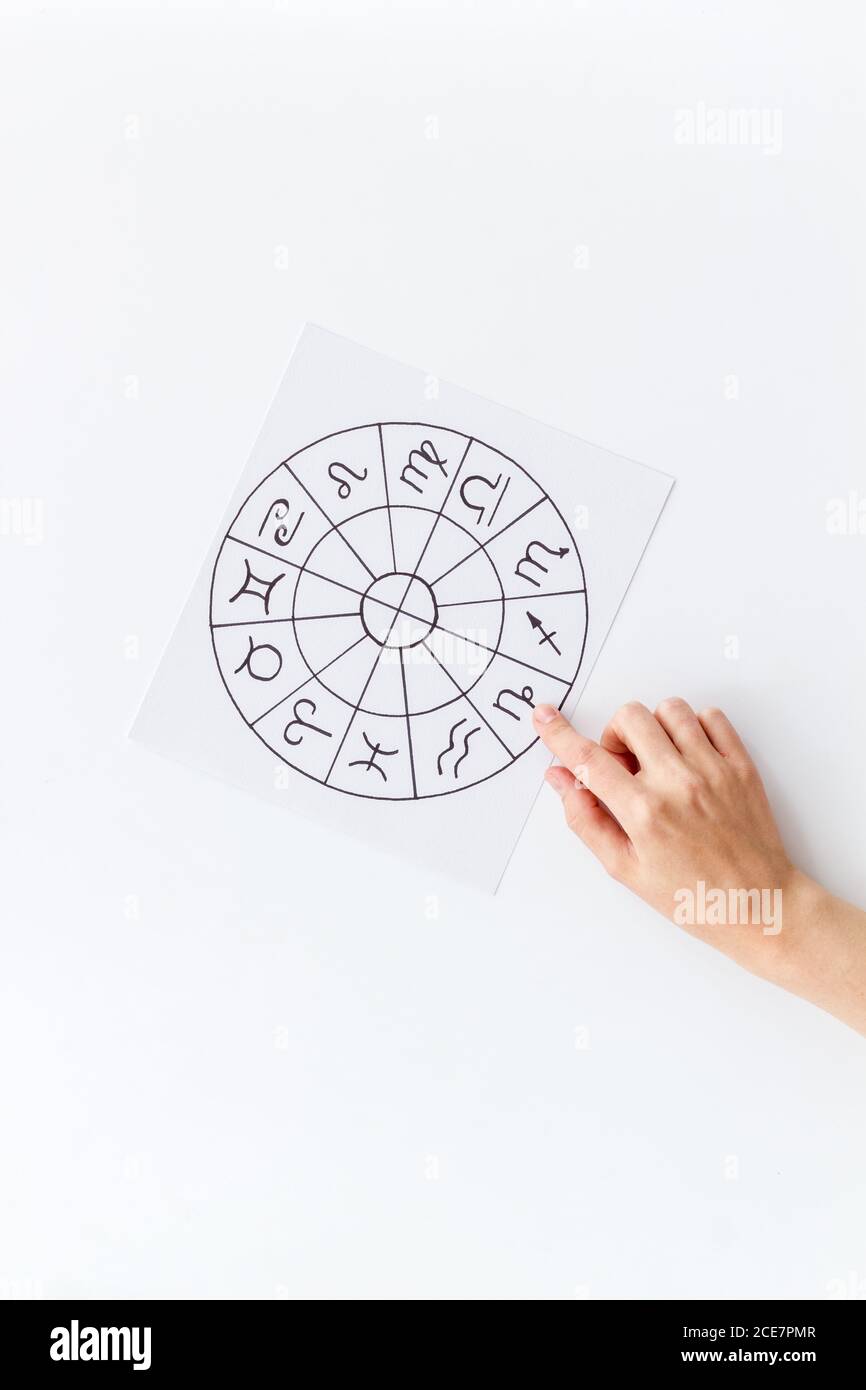 Zodiac signs in horoscopic wheel. Female hand choosing horoscope ...