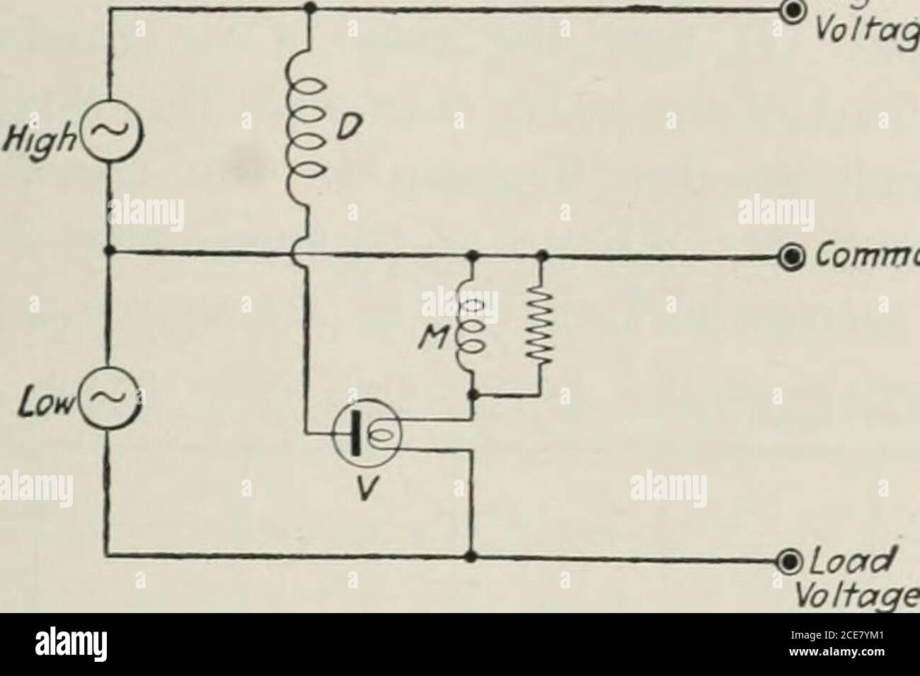 . The thermionic vacuum tube and its applications . ^ of interruption ...