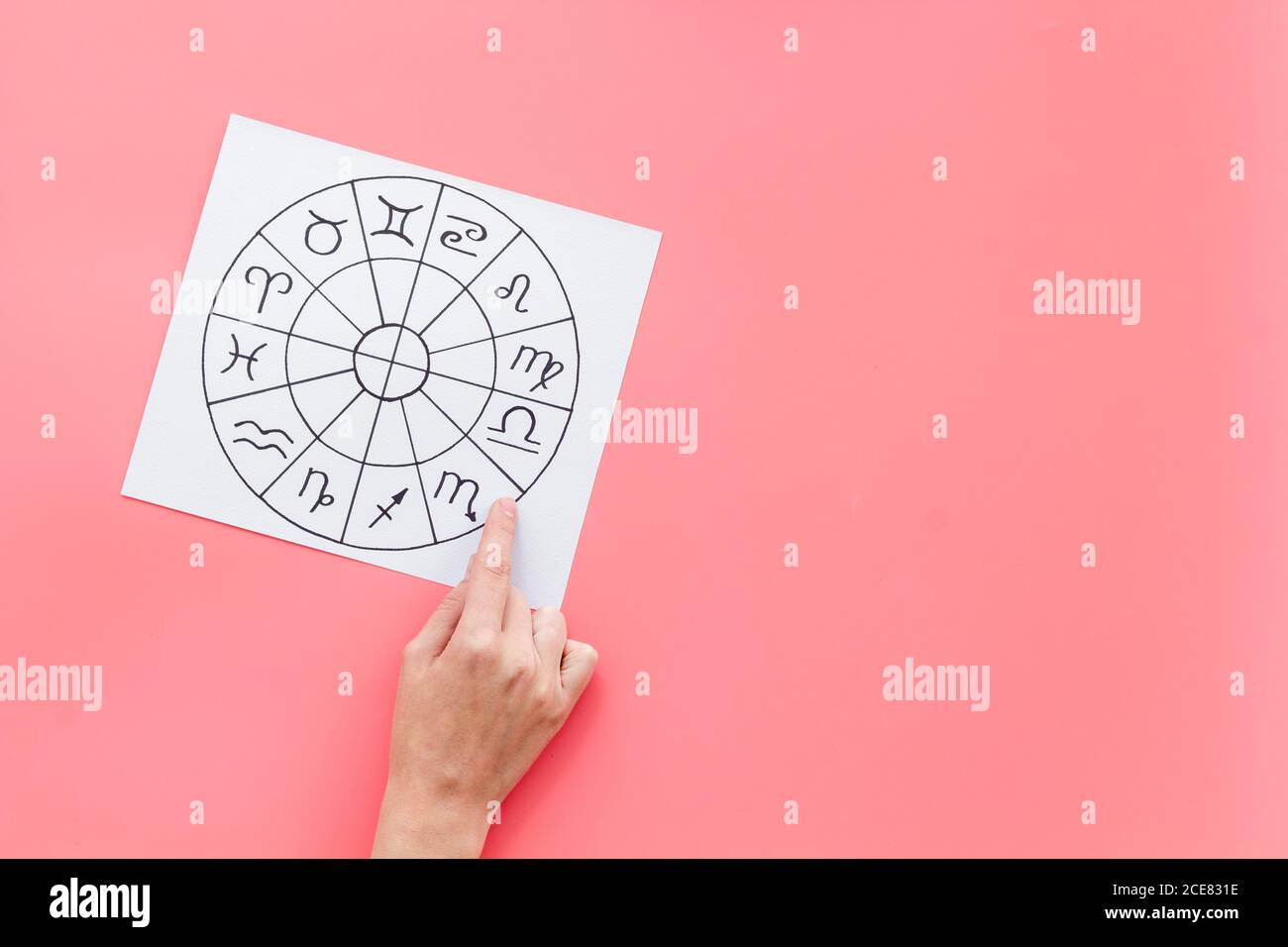 Zodiac signs in horoscopic wheel. Female hand choosing horoscope ...