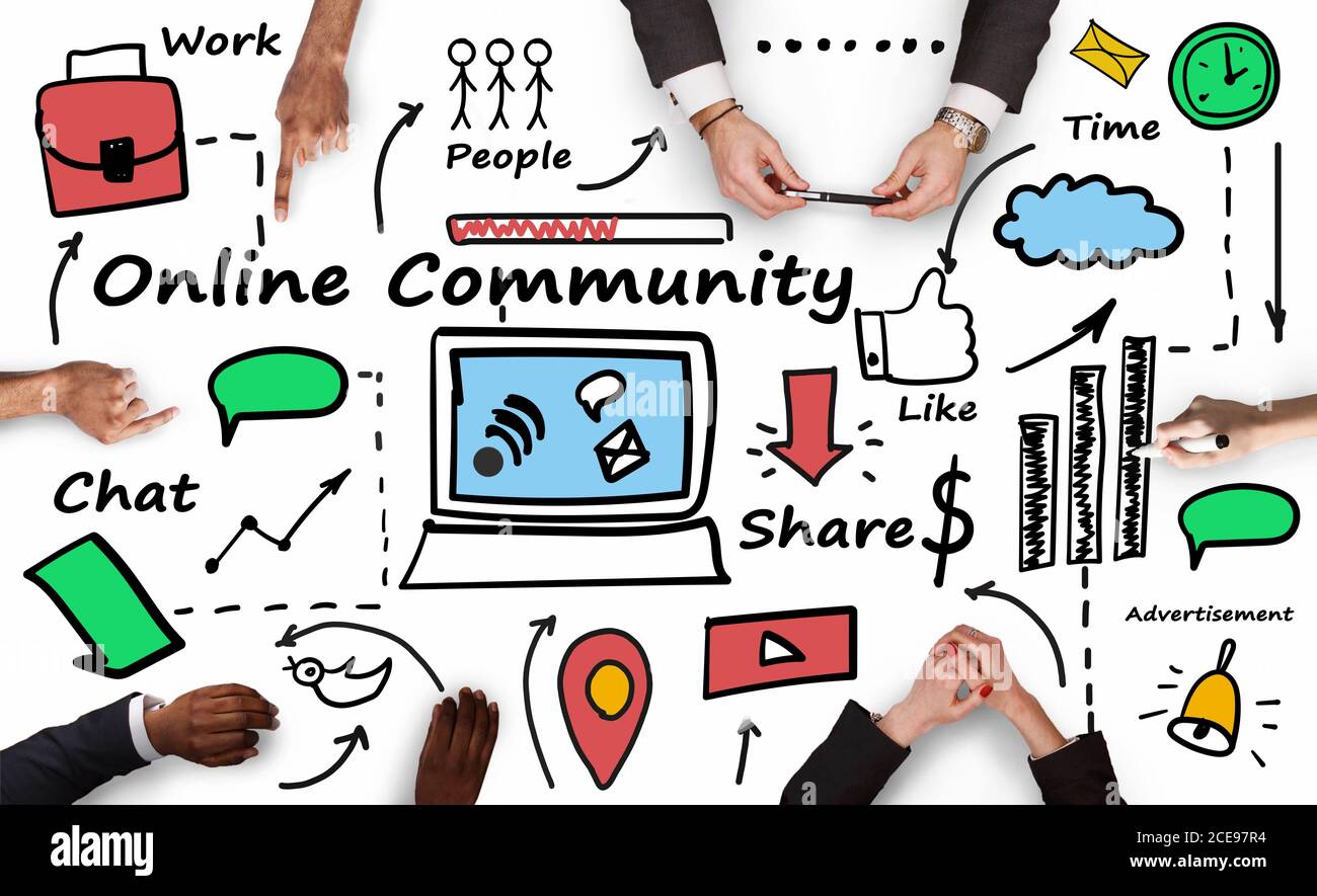 Online Community. Diverse People Communicating Through Internet Sitting ...
