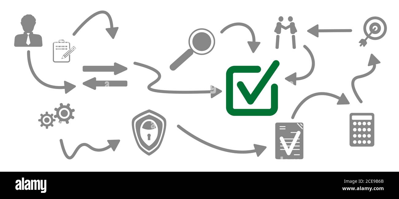 Concept of validation with connected icons Stock Photo - Alamy
