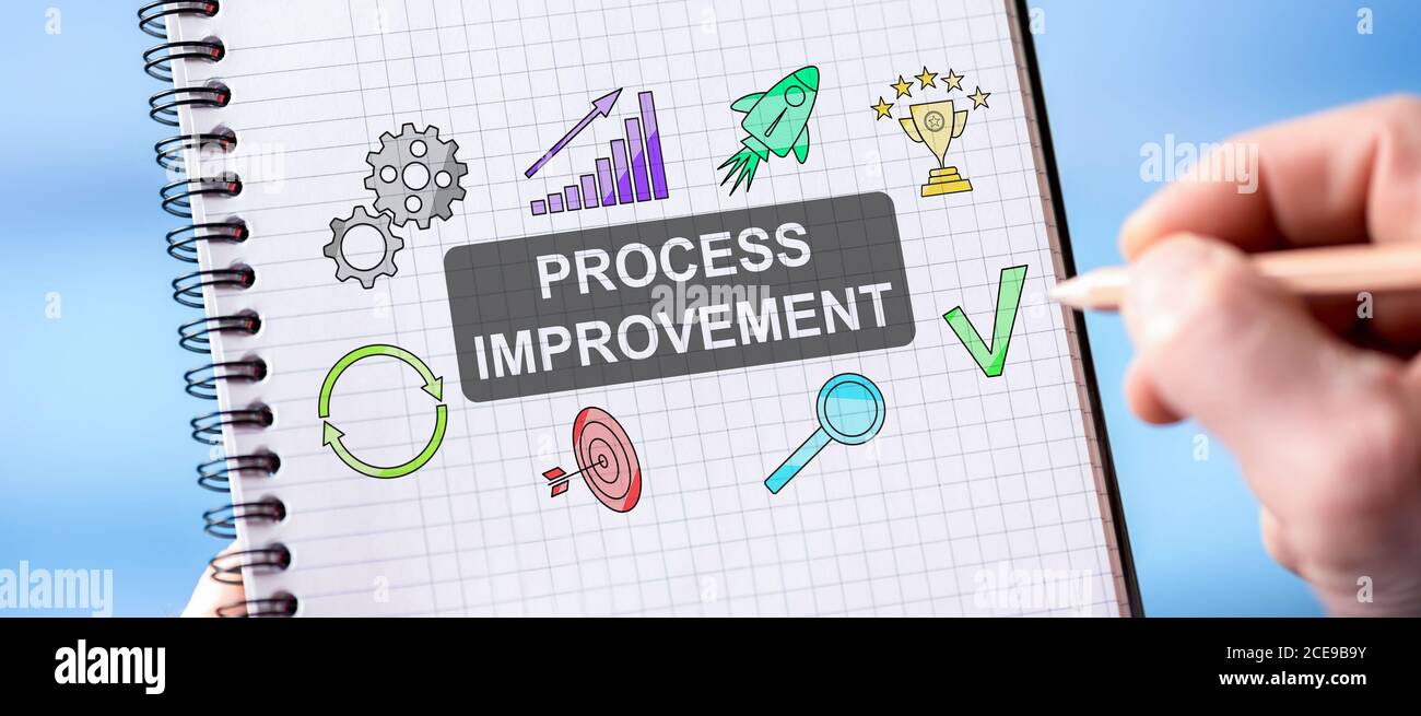 Hand drawing process improvement concept on a notepad Stock Photo - Alamy