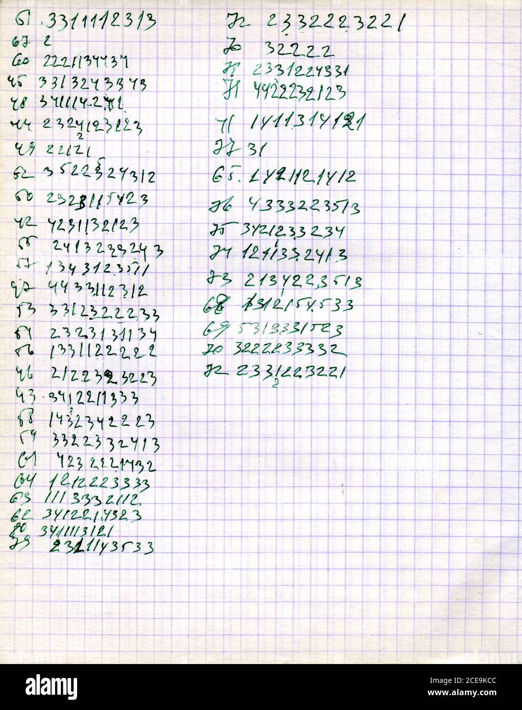 sheet old copy-book with numeral Stock Photo - Alamy