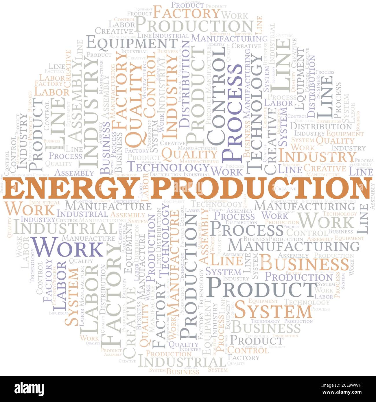 Free energy word cloud hi-res stock photography and images - Alamy