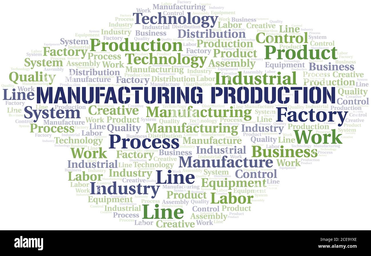 Manufacturing Production word cloud create with the text only Stock ...
