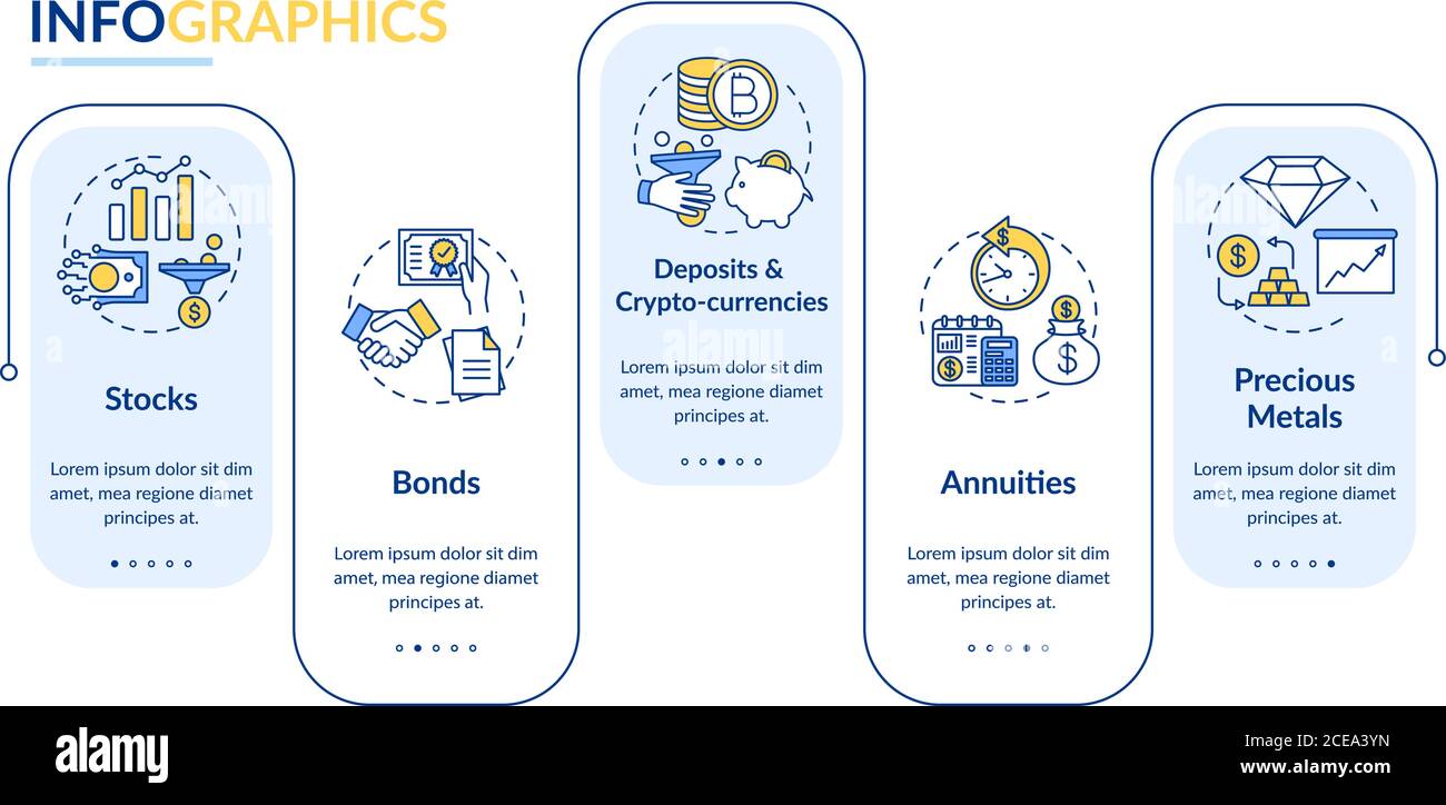 Investment types vector infographic template. Capital diversification ...