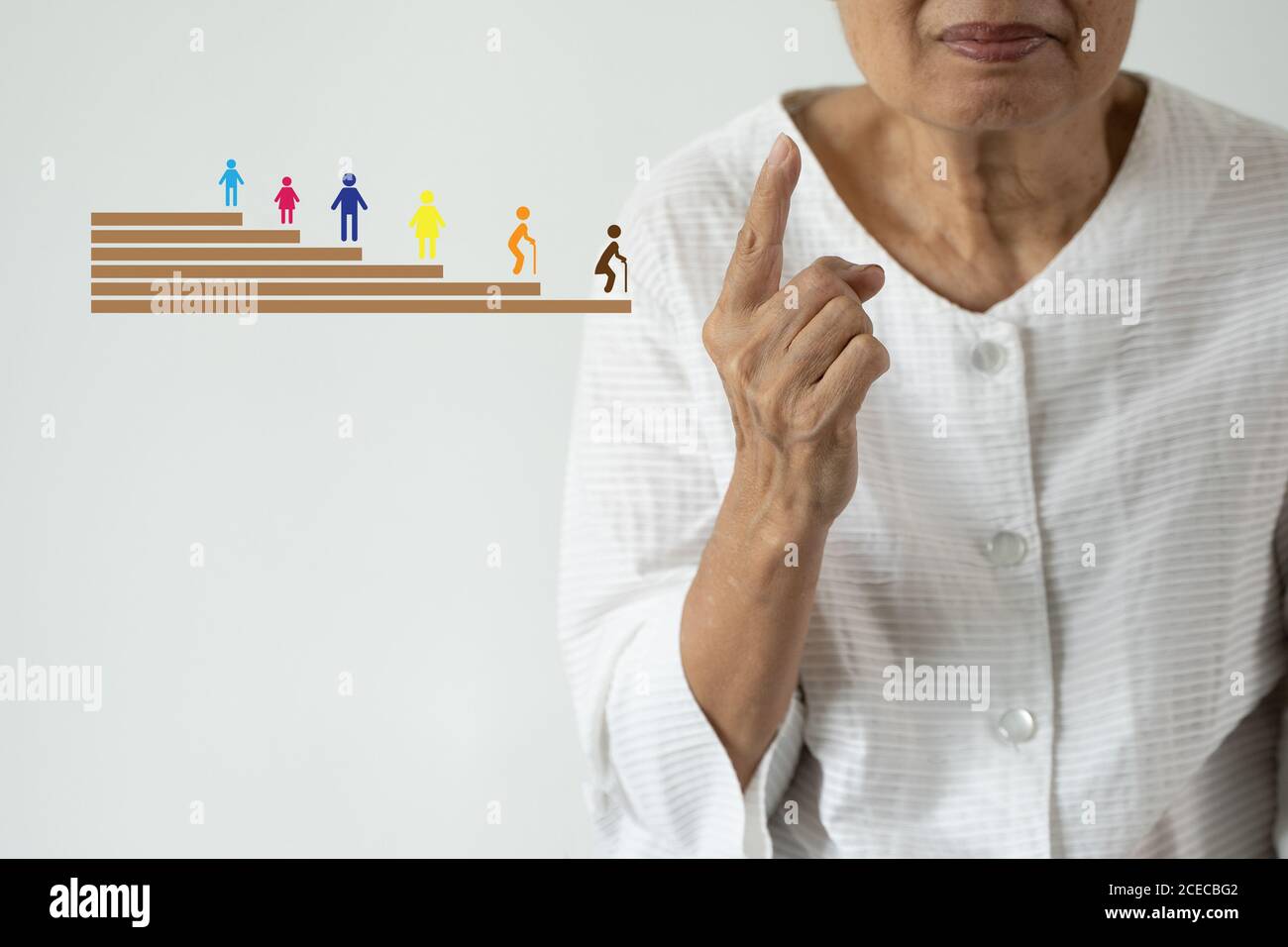 Older demographic senior show demographic change and Generations and ...