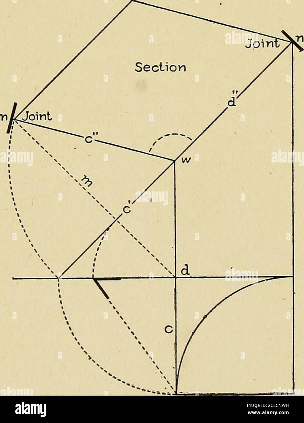 Inclined plan view hi-res stock photography and images - Alamy