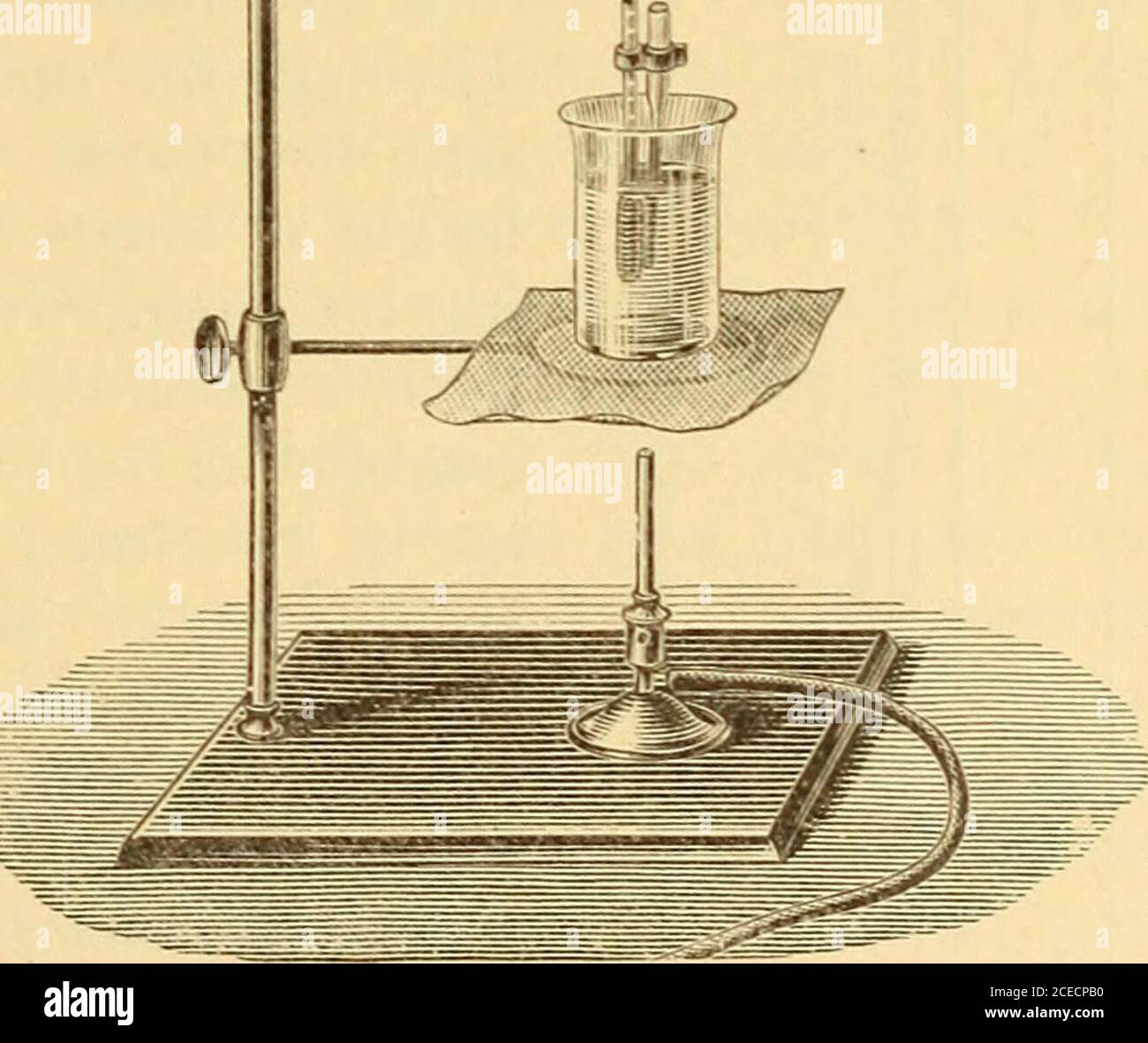 Capillary method hi-res stock photography and images - Alamy