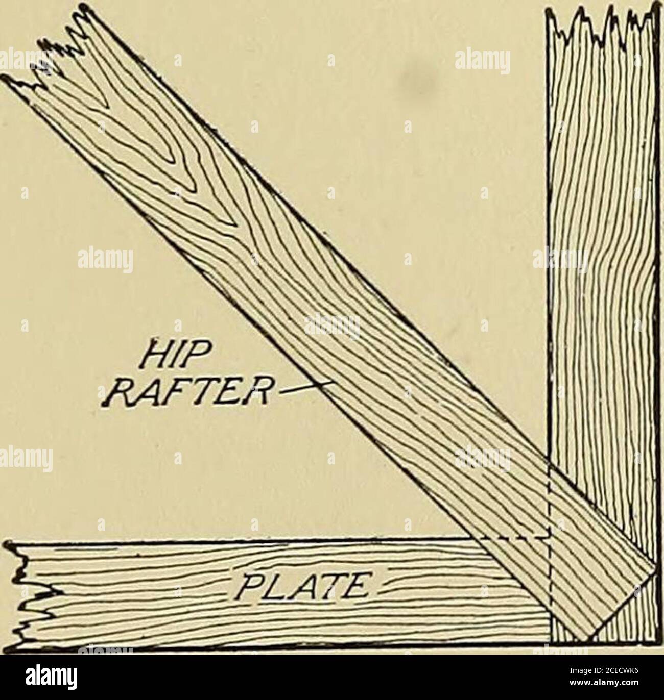 . Cyclopedia of architecture, carpentry, and building; a general ...