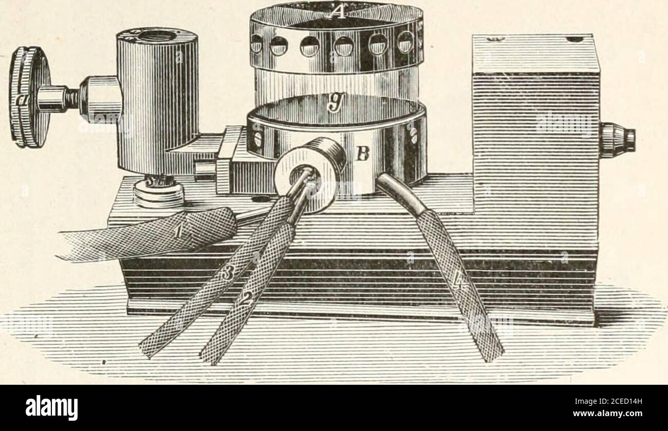 Screw barrel microscope hi-res stock photography and images - Alamy