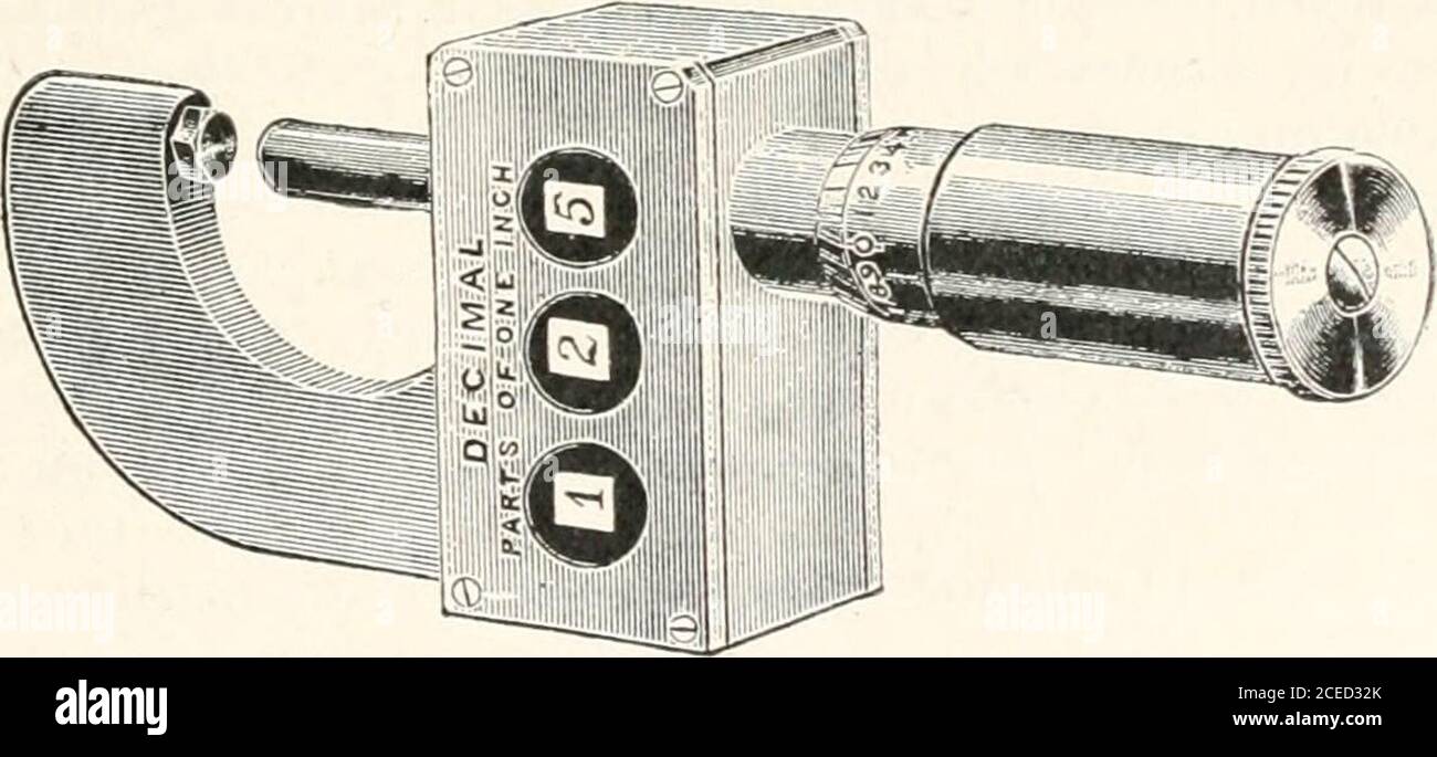 Micrometer adjustment j hi-res stock photography and images - Alamy