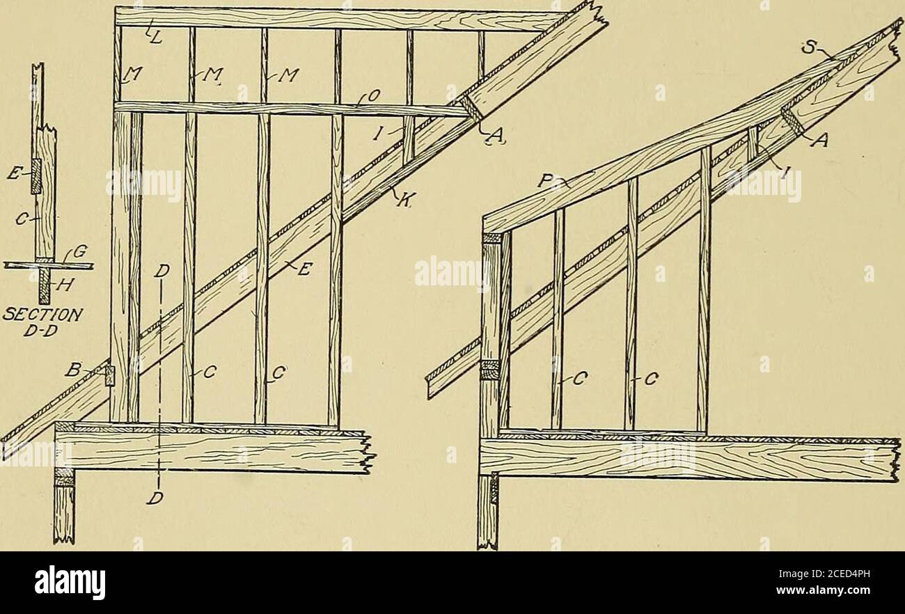 . Cyclopedia of architecture, carpentry, and building; a general ...