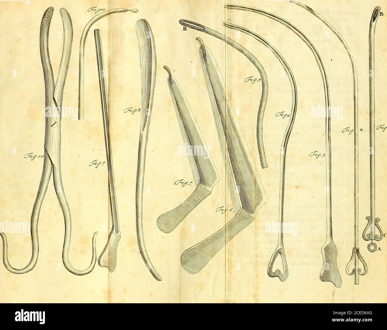 . The elements of surgery : in which are contained all the essential ...