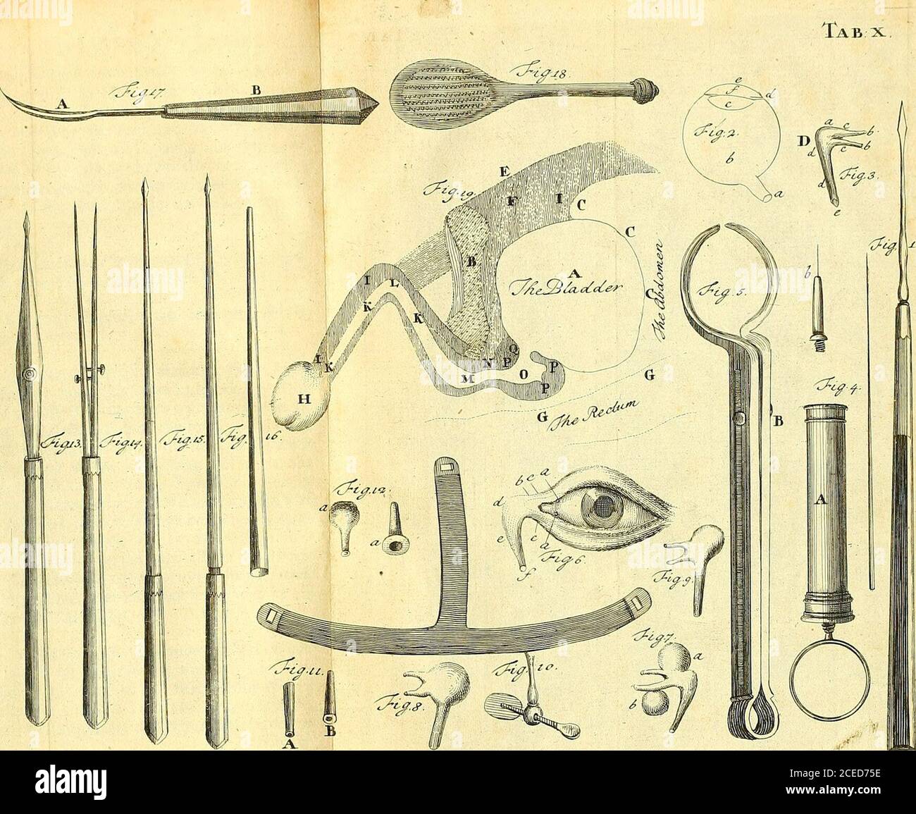 . The elements of surgery : in which are contained all the essential ...