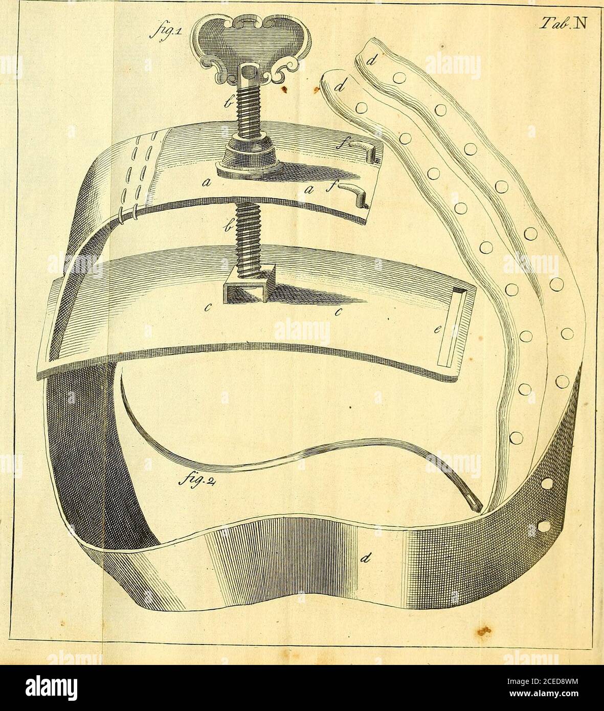 . The elements of surgery : in which are contained all the essential ...