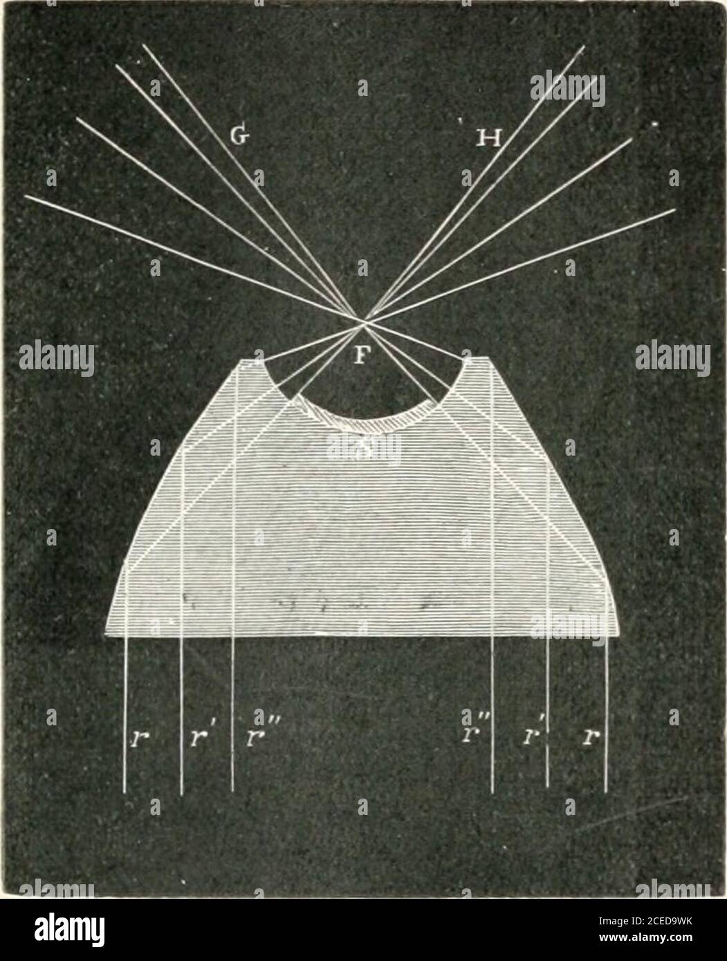 Arc parabolic hi-res stock photography and images - Alamy