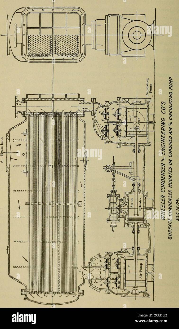 . The steam-engine and other heat-motors. he suction-chamber of a feed ...