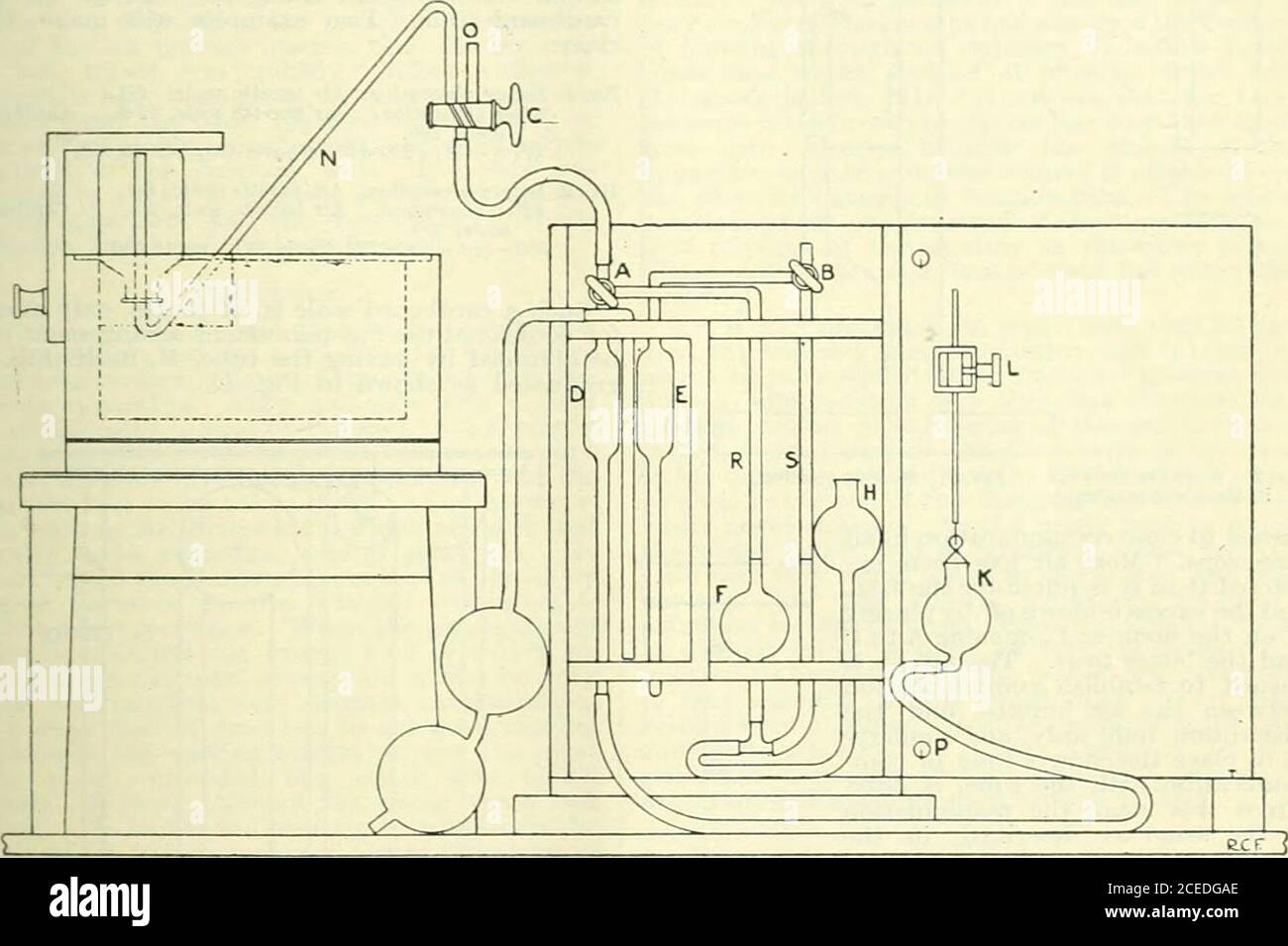 Haldane apparatus hi-res stock photography and images - Alamy