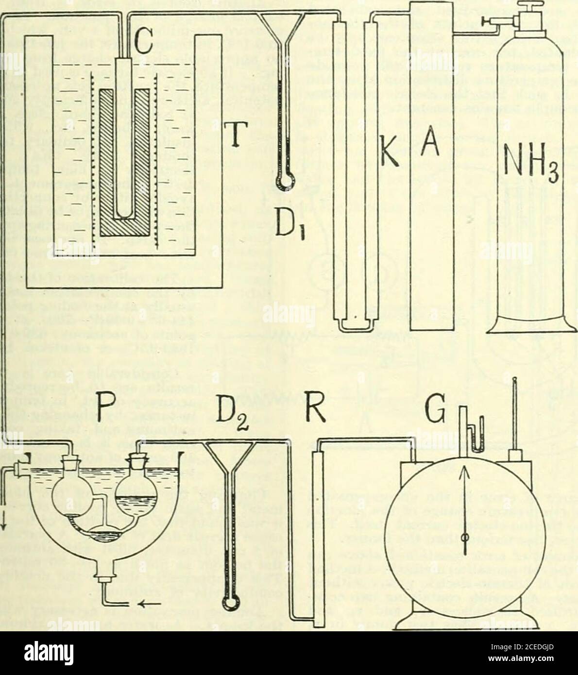 Rotameter hi-res stock photography and images - Alamy
