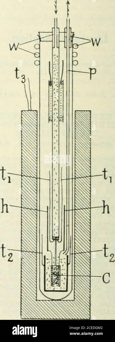 Copper catalyst hi-res stock photography and images - Alamy