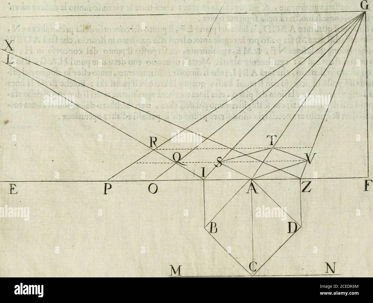 Linee di angoli hi-res stock photography and images - Alamy
