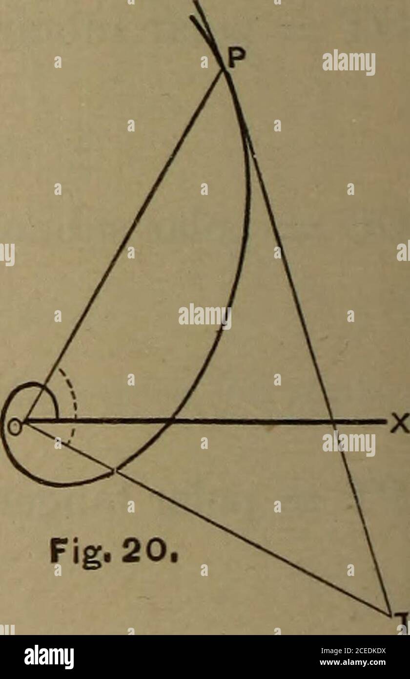 Subtangent hi-res stock photography and images - Alamy