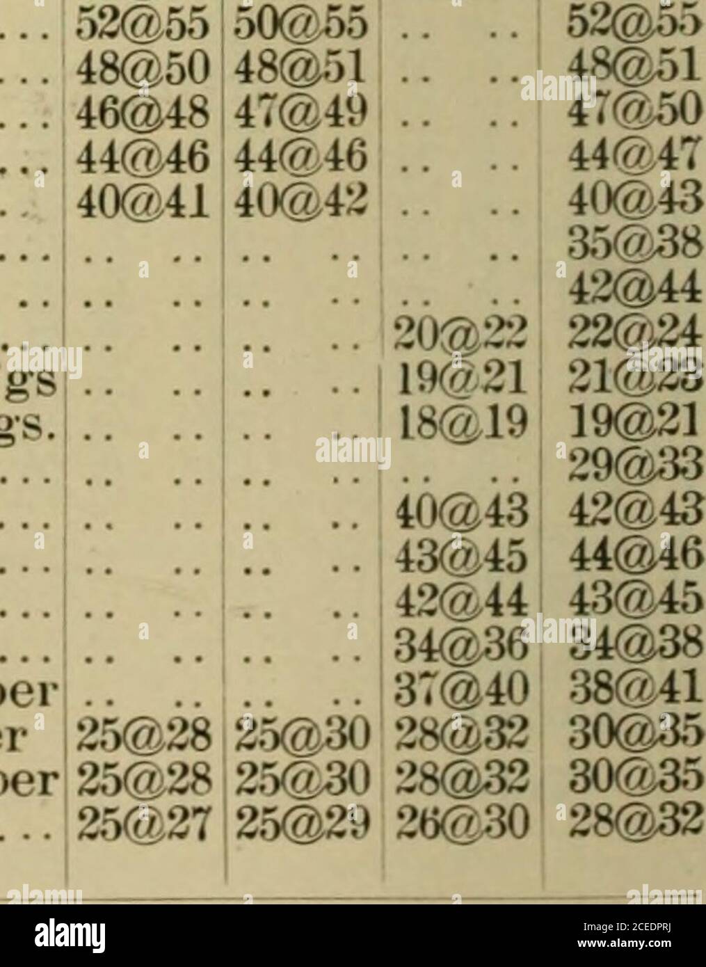 . Annual report of the trade and commerce of Chicago for the year ended ...