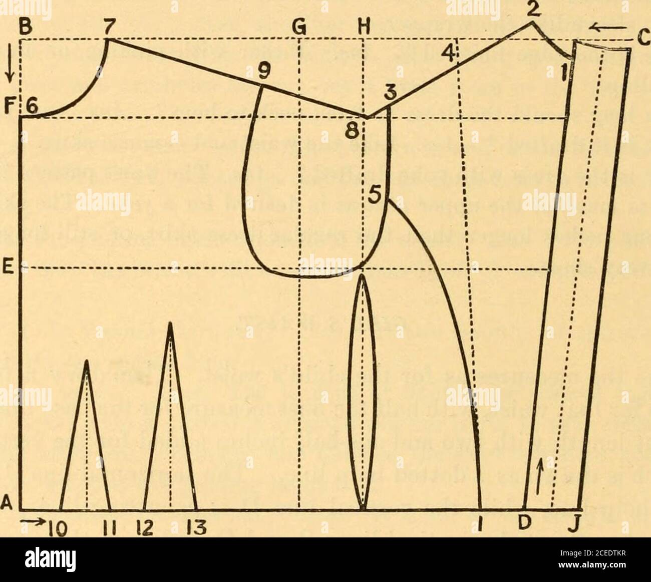 . Scientific sewing and garment cutting, for use in schools and in the ...