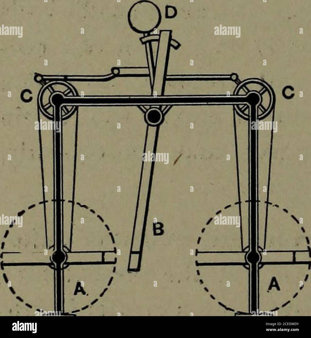 Pendulum movements hi-res stock photography and images - Alamy