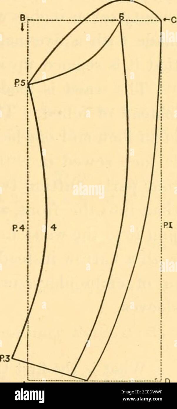 . Scientific sewing and garment cutting, for use in schools and in the ...