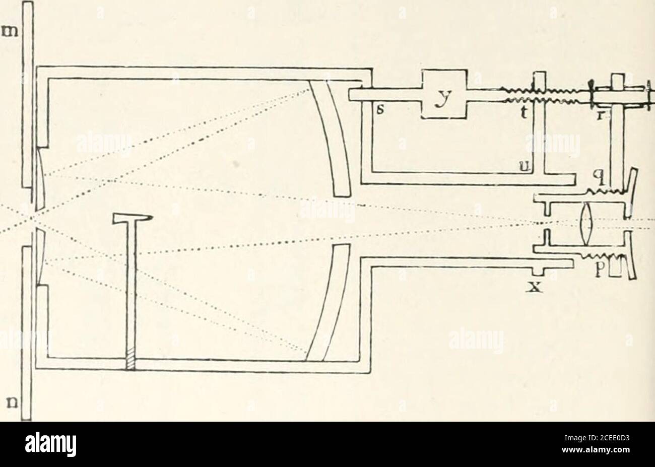 . The microscope and its revelations. ne of its construction and the ...