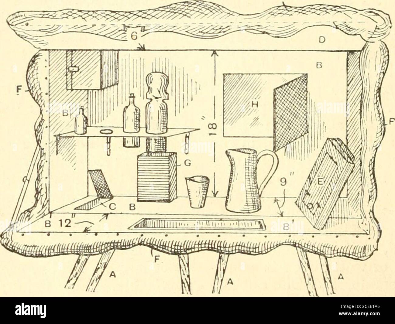 Collodion processes hi-res stock photography and images - Alamy
