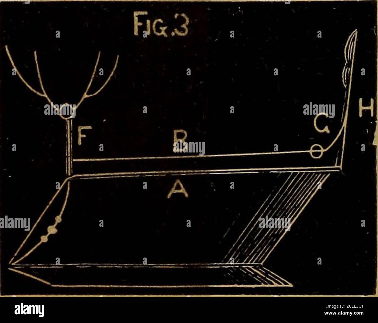Loaded hand carts hi-res stock photography and images - Alamy