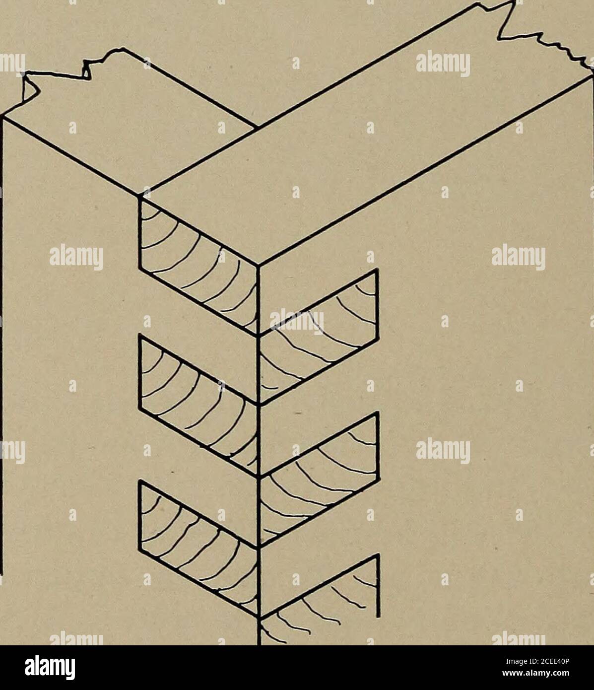 . Cedar chests, how to make them. Fig. 14 EO^y TO BUILD A SIMPLE CHEST ...
