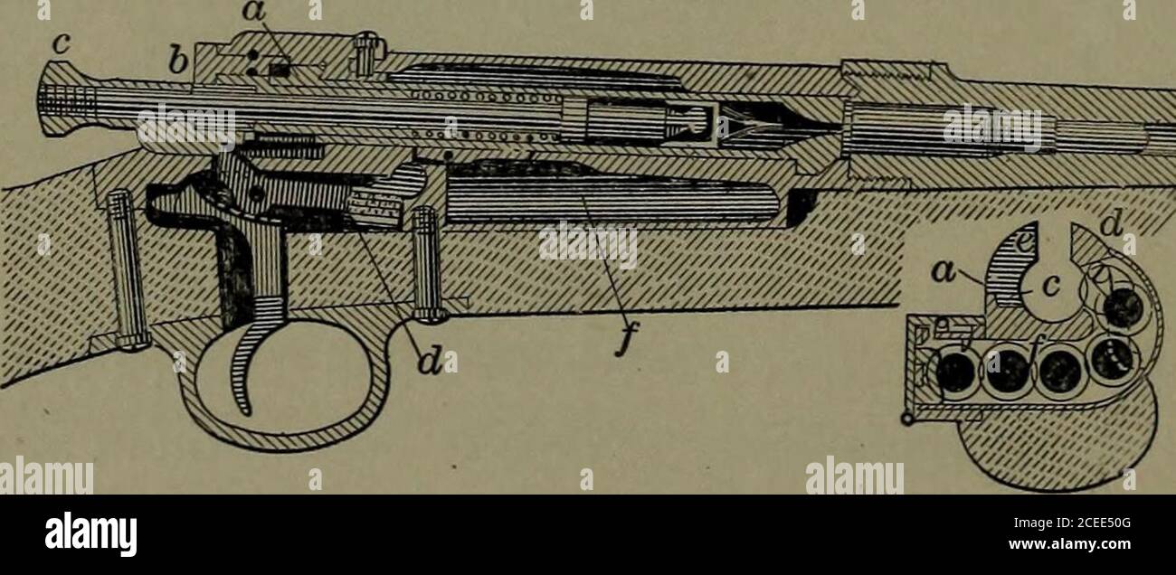 Krag rifle hi-res stock photography and images - Alamy