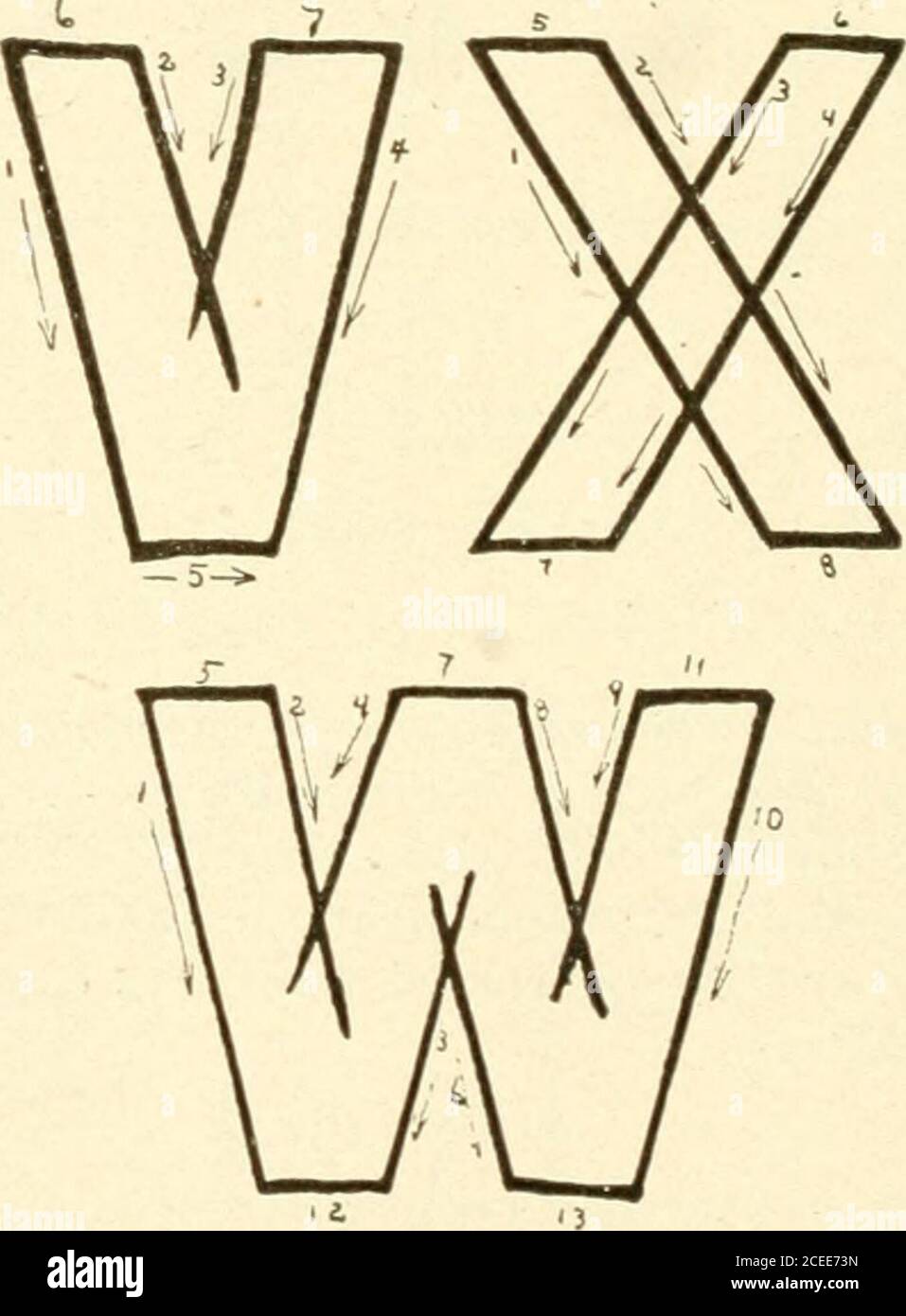 . How to make show cards; a practical treatise for the use of retail ...