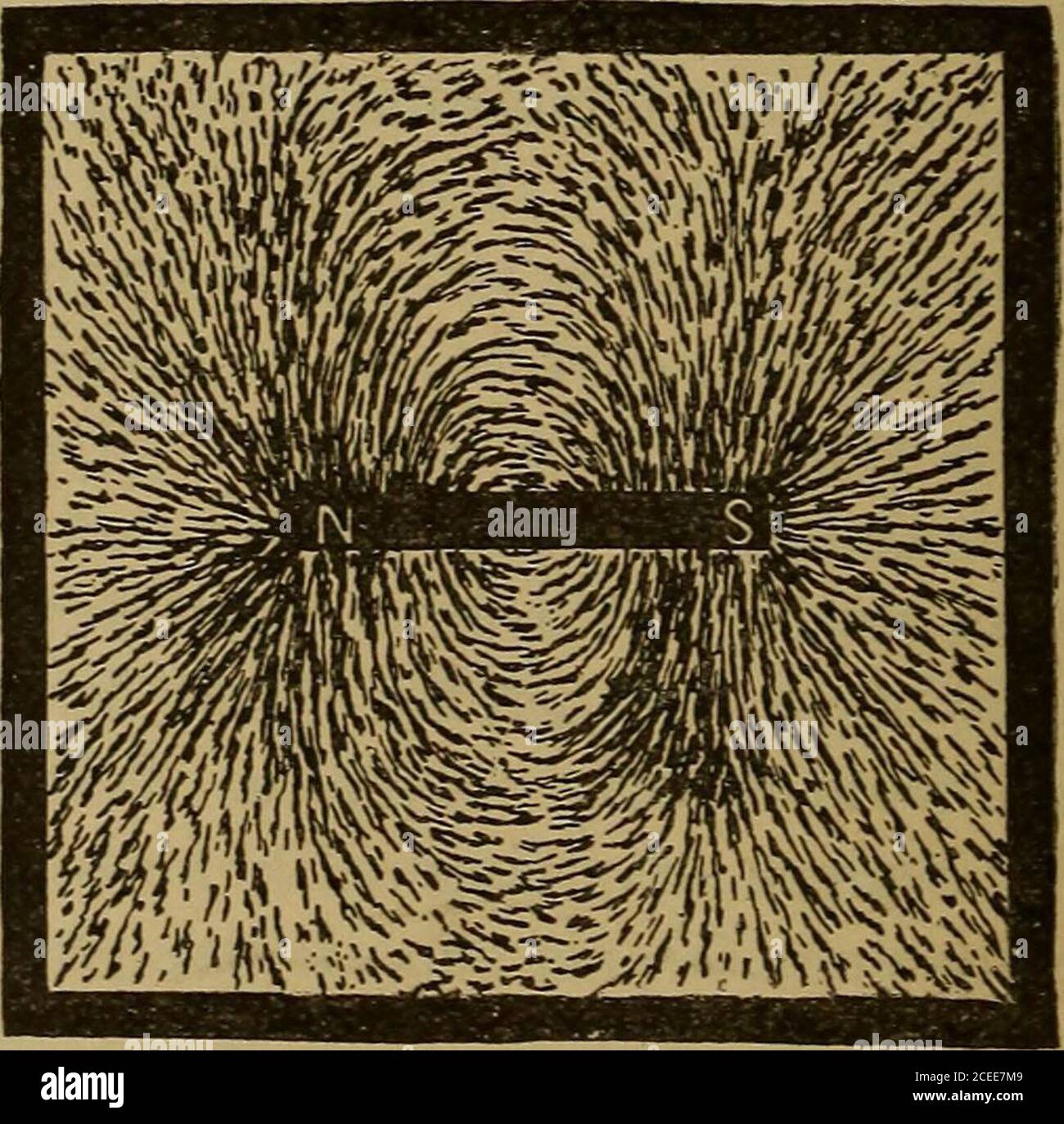 String theory model hi-res stock photography and images - Alamy