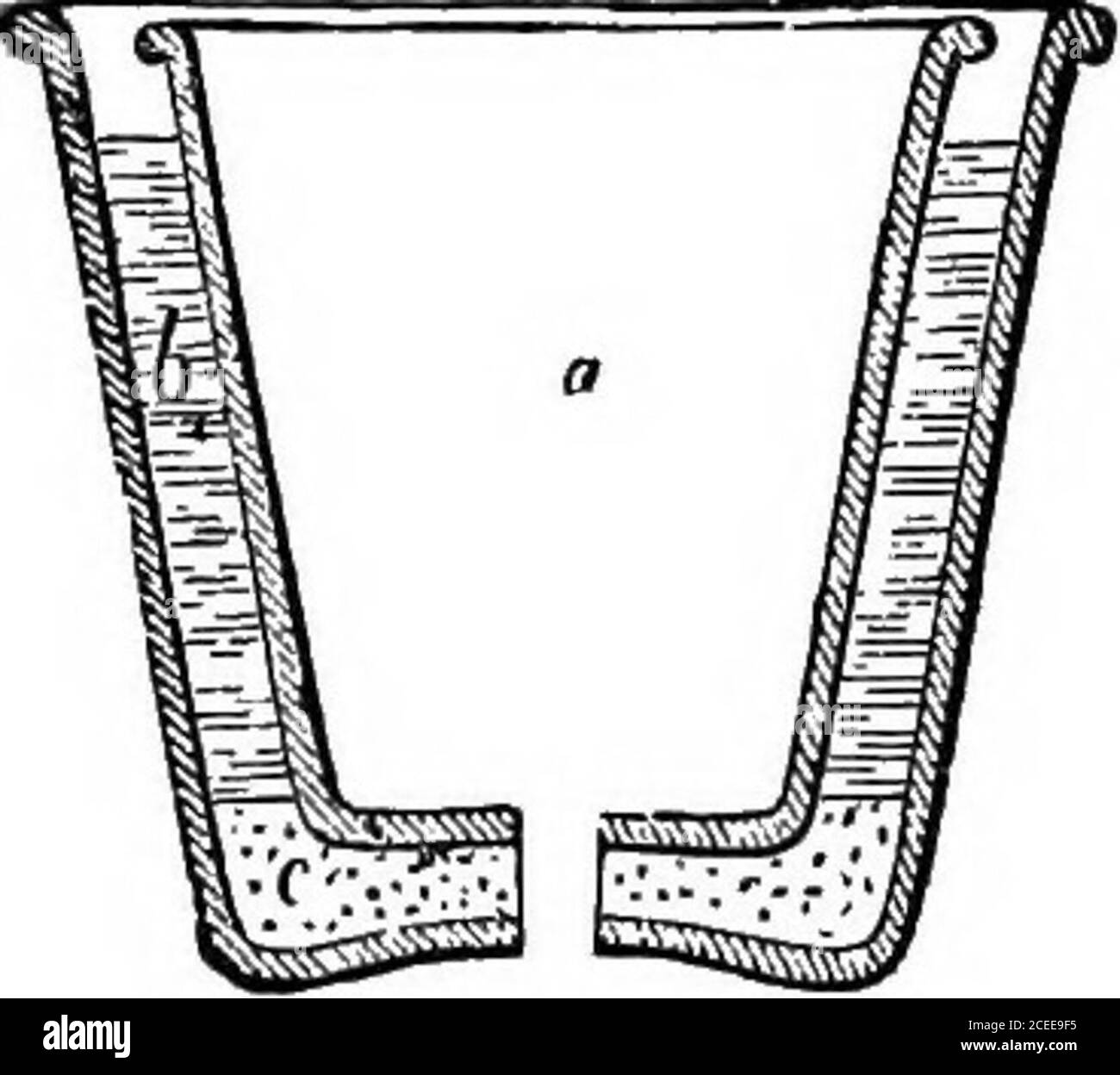 Cut pot from roots Black and White Stock Photos & Images - Alamy